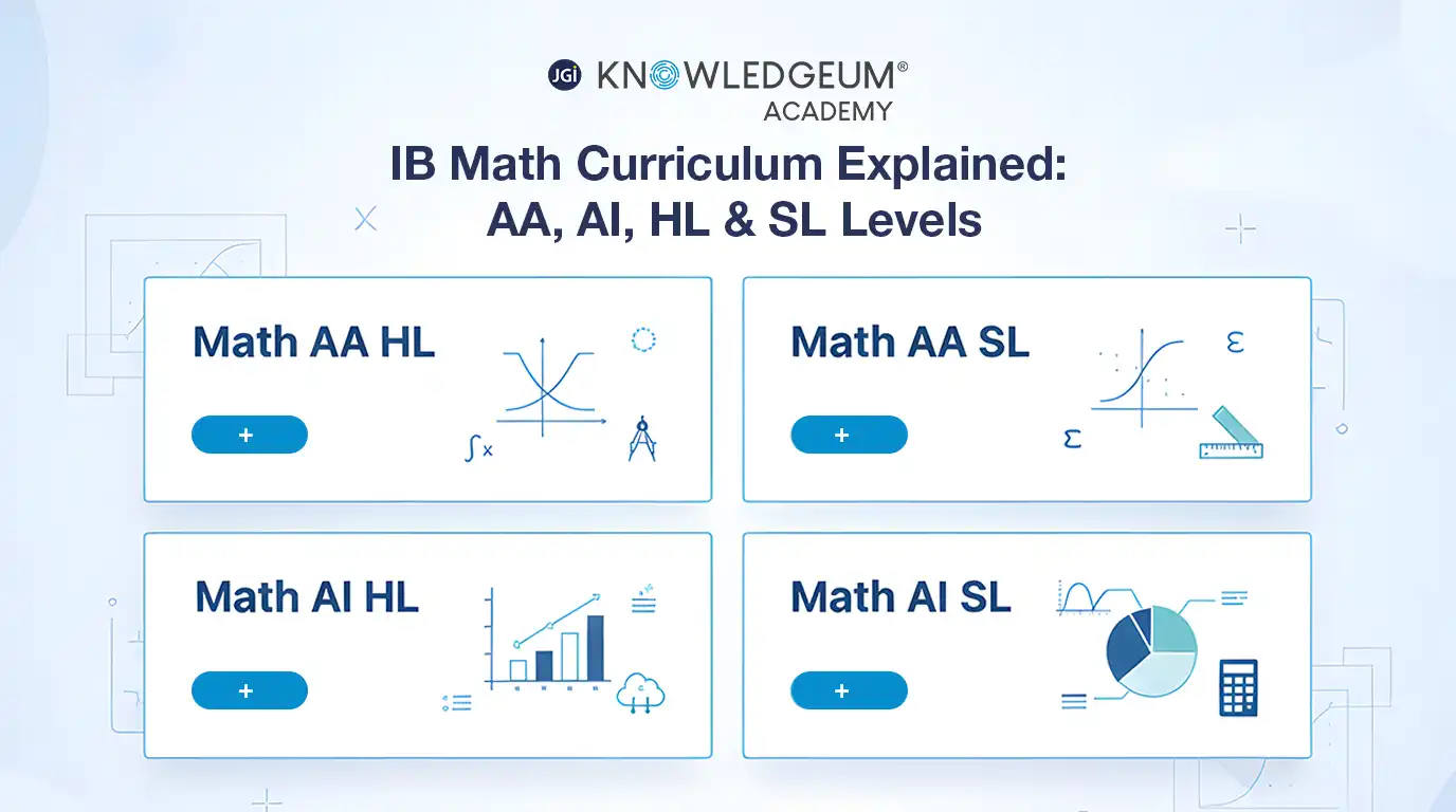 IB Math AI: Applications & Interpretation Explained