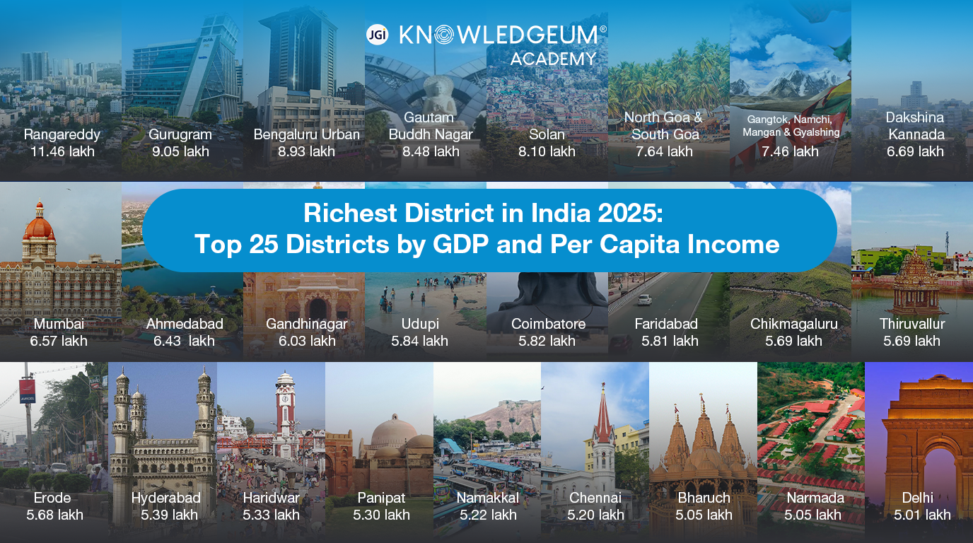 Richest Districts in India