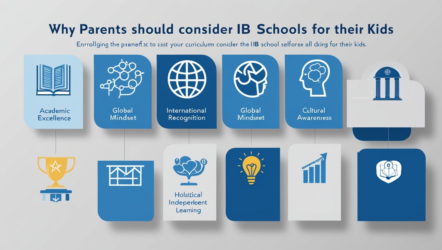 Why Parents Should Consider IB Schools for Their Kids