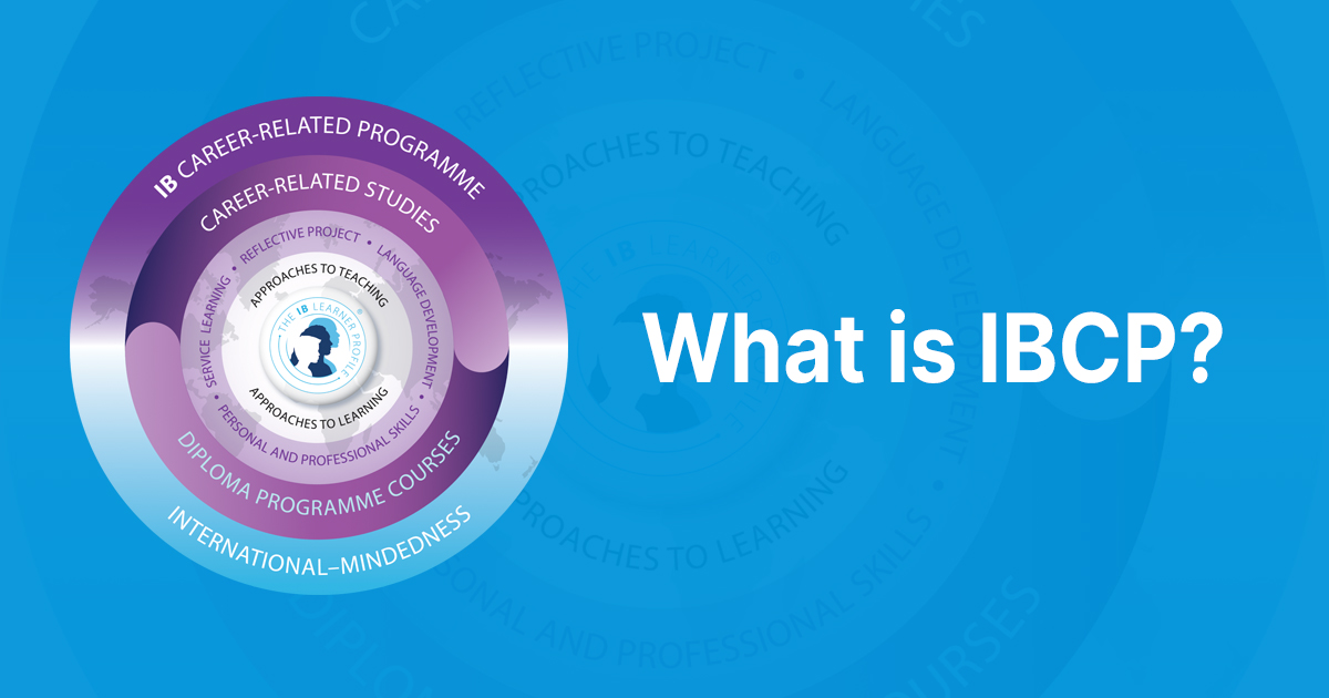 Knowledgeum Academy Blogs | Insights, Ideas, and Inspiration for Education